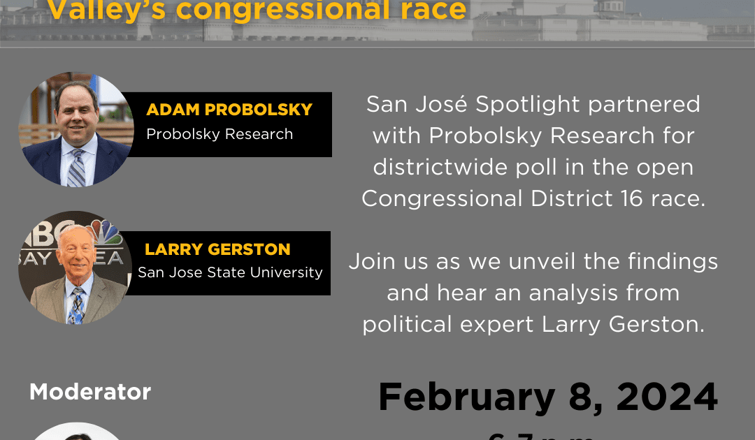 Voter Pulse: An independent poll on Silicon Valley's congressional race ...